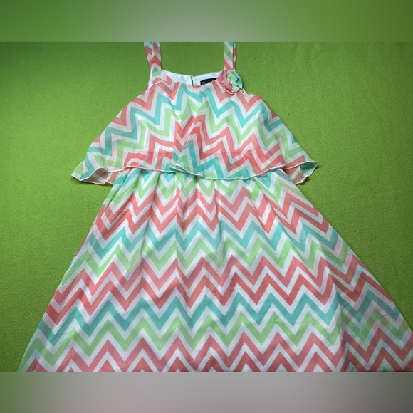 Dresses | 12 Size Dress Bundle More To Save More As Is | Poshmark